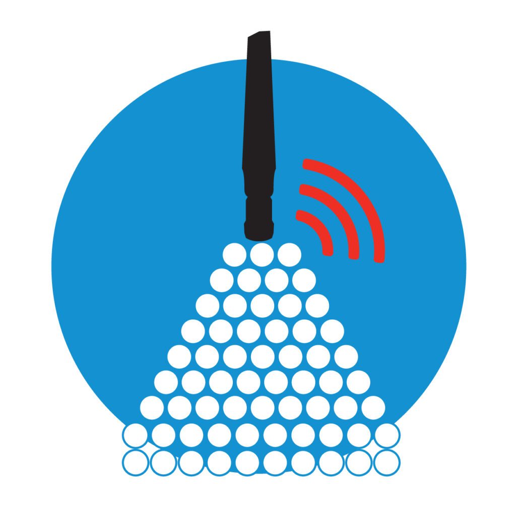 AQMesh | Outdoor Air Quality Monitoring System