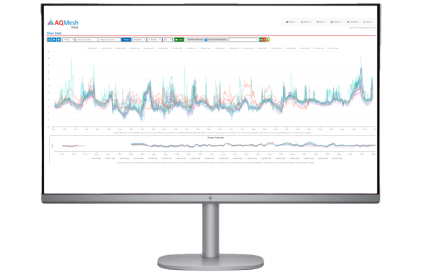 Customisable Air Quality Monitors - AQMesh